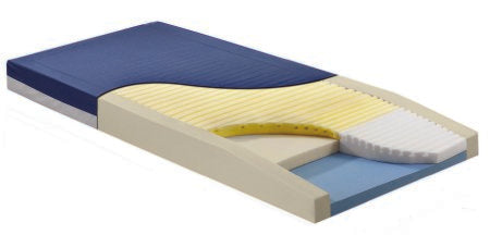Mattress Memory Foam Geo-Mattress® Max™ 6" 3 Tier Zone Design by Span ...