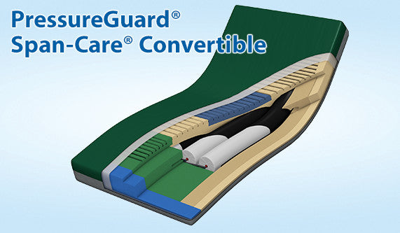 APM Bed Mattress PressureGuard® 84x42x7 Span-Care® Convertible Air The ...